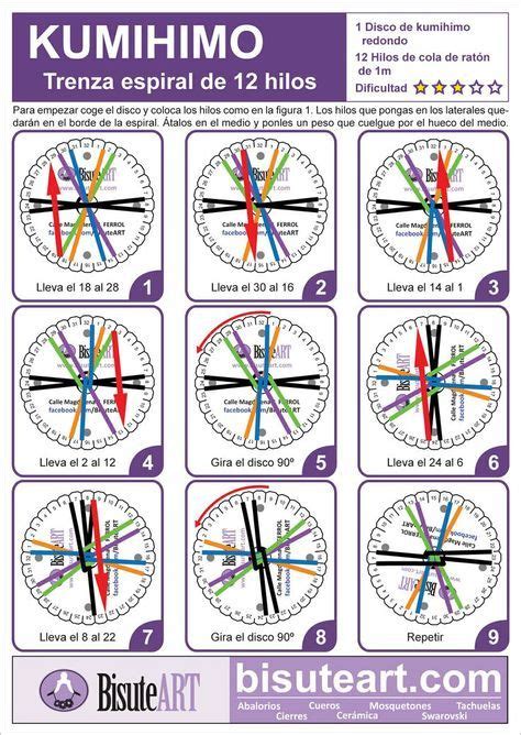 Image result for Free Kumihimo Patterns 16 Thread