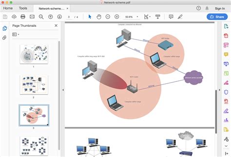 Image result for Wireless Network Diagram Examples