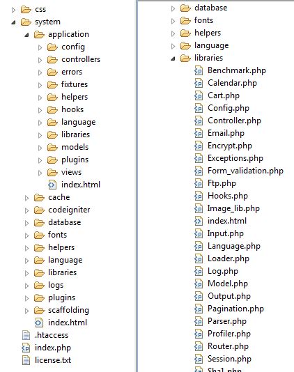Image result for C# Example Using PHP