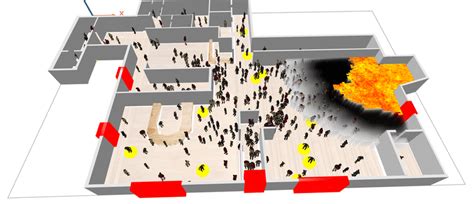 Image result for Simulation and Visualization