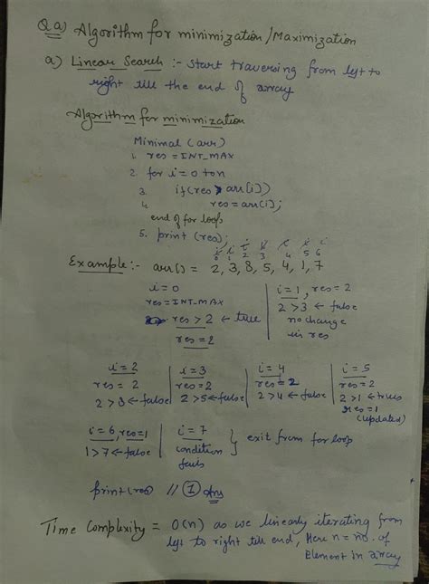 Image result for Magnification Minimization Examples