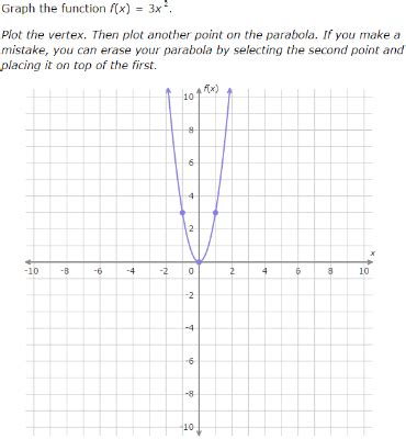 IXL - Graph a quadratic function (Algebra 2 practice)