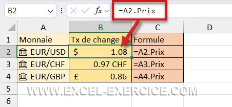 Image result for Currency Exchange Rate Formula
