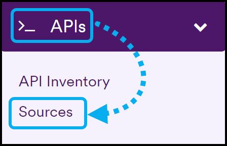 Image result for Apigee API Hub
