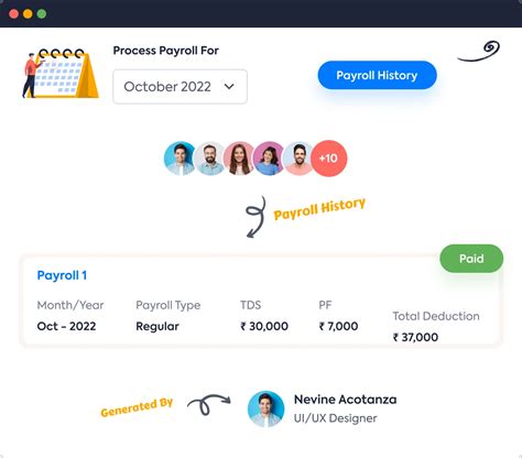 Image result for Payroll Structure