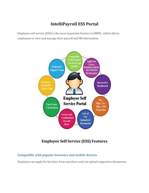 Image result for ESS Payroll Portal