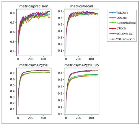 Image result for Coding Train Curves Examples