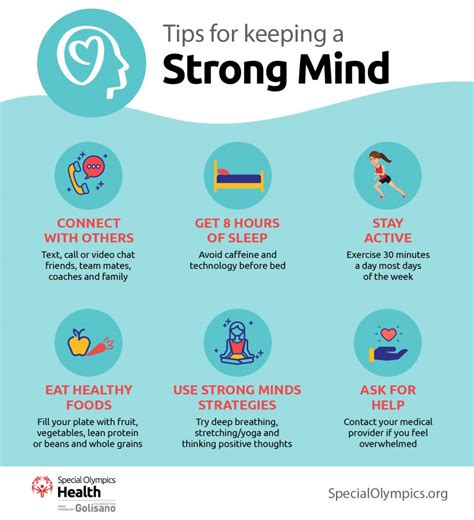 Image result for Develop a Strong Mind