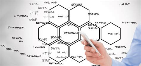 Image result for Quick Selection Algorithm