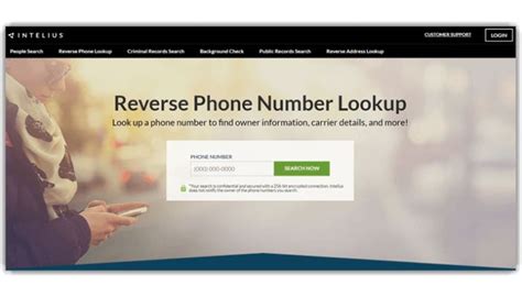 Image result for Address Phone Number