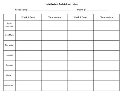 Image result for Inner Development Goals Worksheet