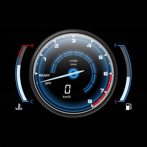 Image result for Odometer Graph