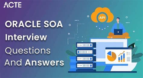 Image result for Oracle Exadata Interview Questions
