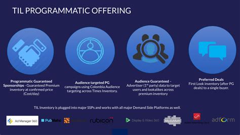 Image result for Programmatic Placement Examples