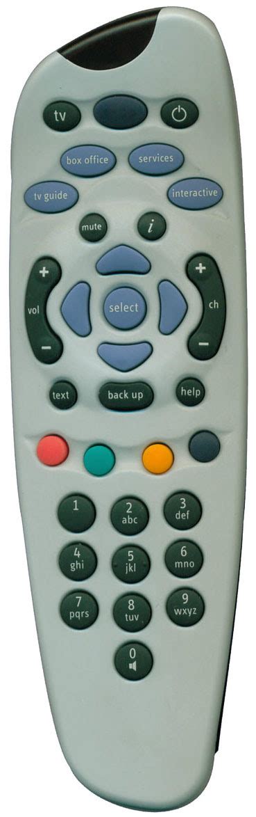 Image result for Universal Remote Controller