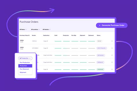 Image result for SharePoint Purchase Order System