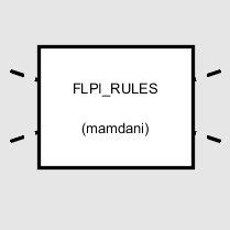 Image result for Fuzzy MATLAB GUI