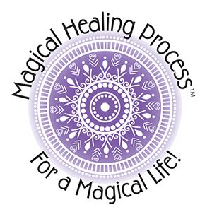 Image result for Reprogram My Heart