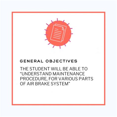 Image result for Educational Objectives