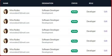 Image result for Django Table Using Tailwind