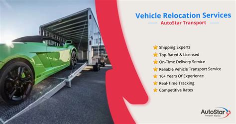 Image result for Auto Relocation