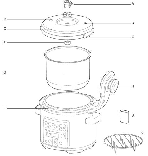 Image result for Sage Fast Slow Go Spr680bss Multi Cooker