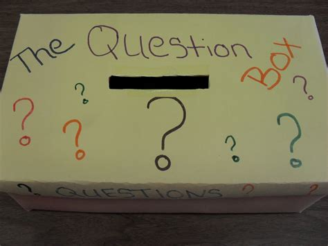 Image result for CSS Box Question
