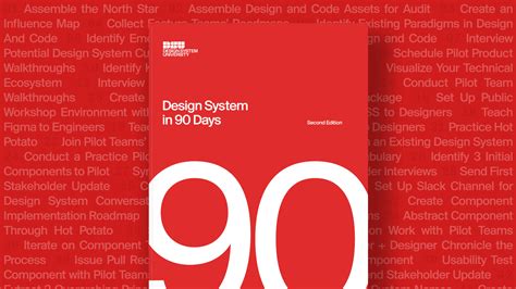 Image result for System Design Complete Course