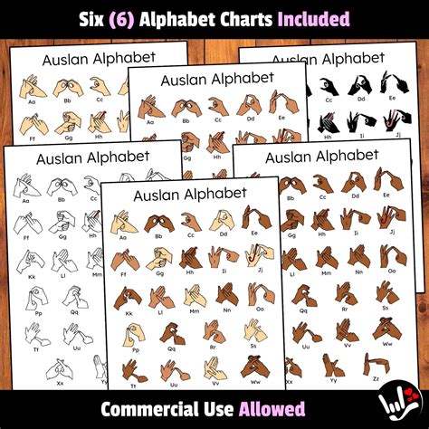 Image result for Auslan Sign Language Alphabet