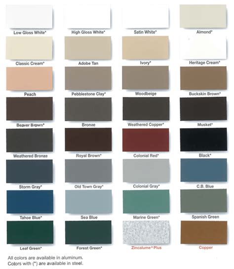 Image result for Alside Gutter Colors