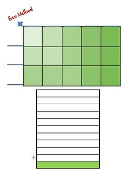 Image result for Box Method Linear Equations