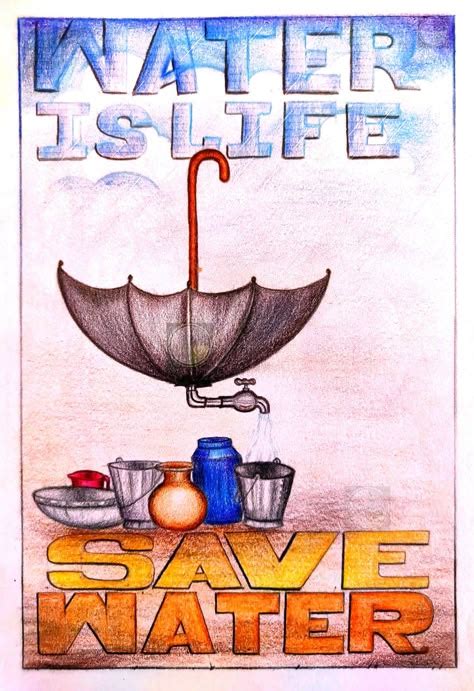 Image result for Save Water Project Drawing