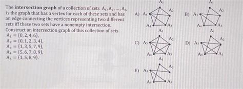 Image result for Intersection Graph