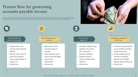 Image result for Accounts Payable Process Flow