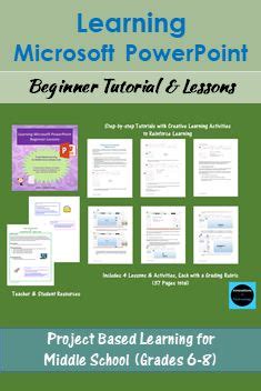Image result for PowerPoint Learning Tutorial
