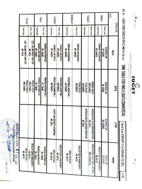 Image result for Level 2 Referential