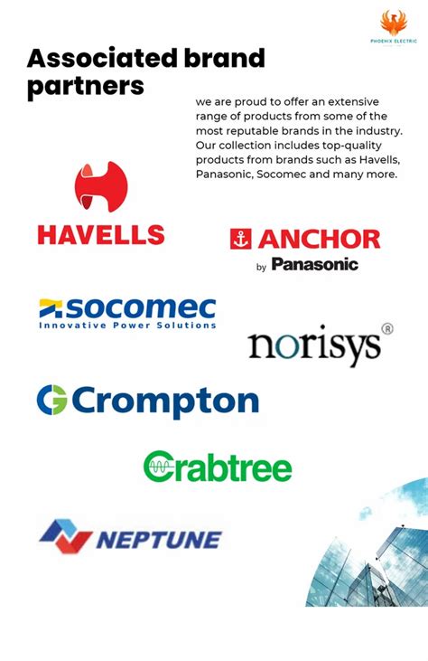 Image result for Moduler Plate PVC Three Module