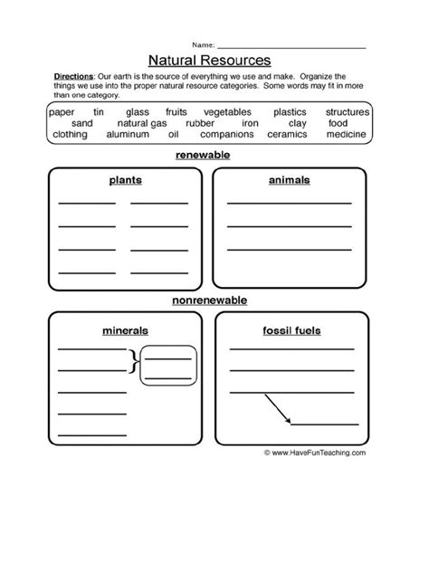 Image result for Natural Resources Worksheet Printable