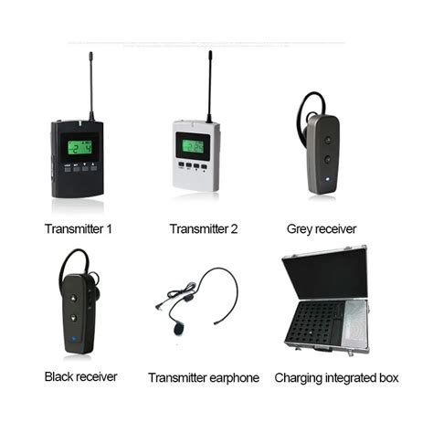 Wireless Tour Audio Guide System for Guiding Meeting Translation ...