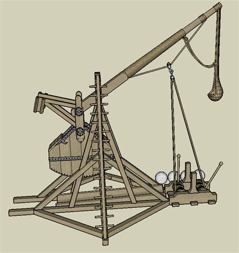 Image result for Catapult Example