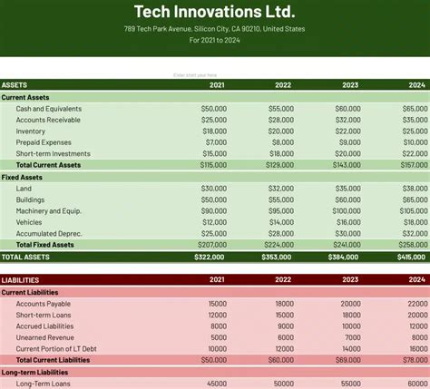 Image result for Pro Forma Balance Sheet Example