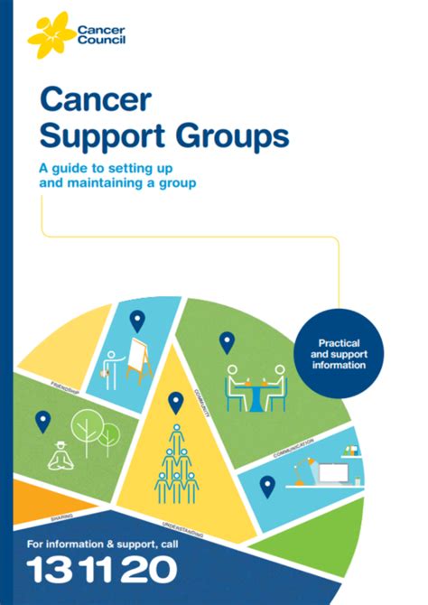 Image result for Cancer Support Groups