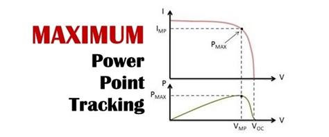 Image result for MPP PIP 10 12Lv MS Install