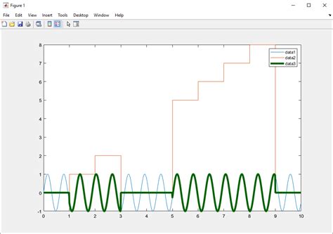 Image result for Logical Array MATLAB
