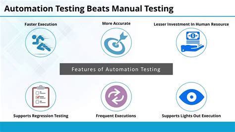 Image result for Selenium Tutorial YouTube