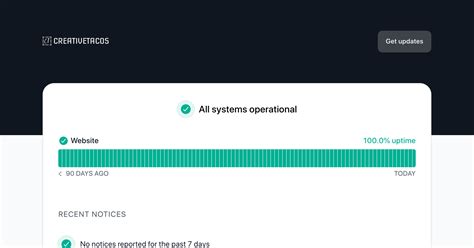 Image result for API Operational Status