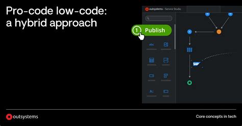 Image result for Low Code and Pro Code Session