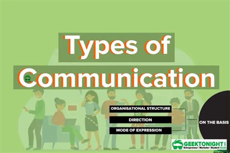 Image result for Grapevine Communication Types