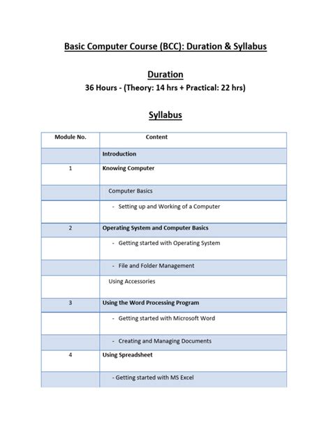 Image result for BCC Computer Course Syllabus