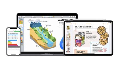 Image result for Iwork Tutorial
